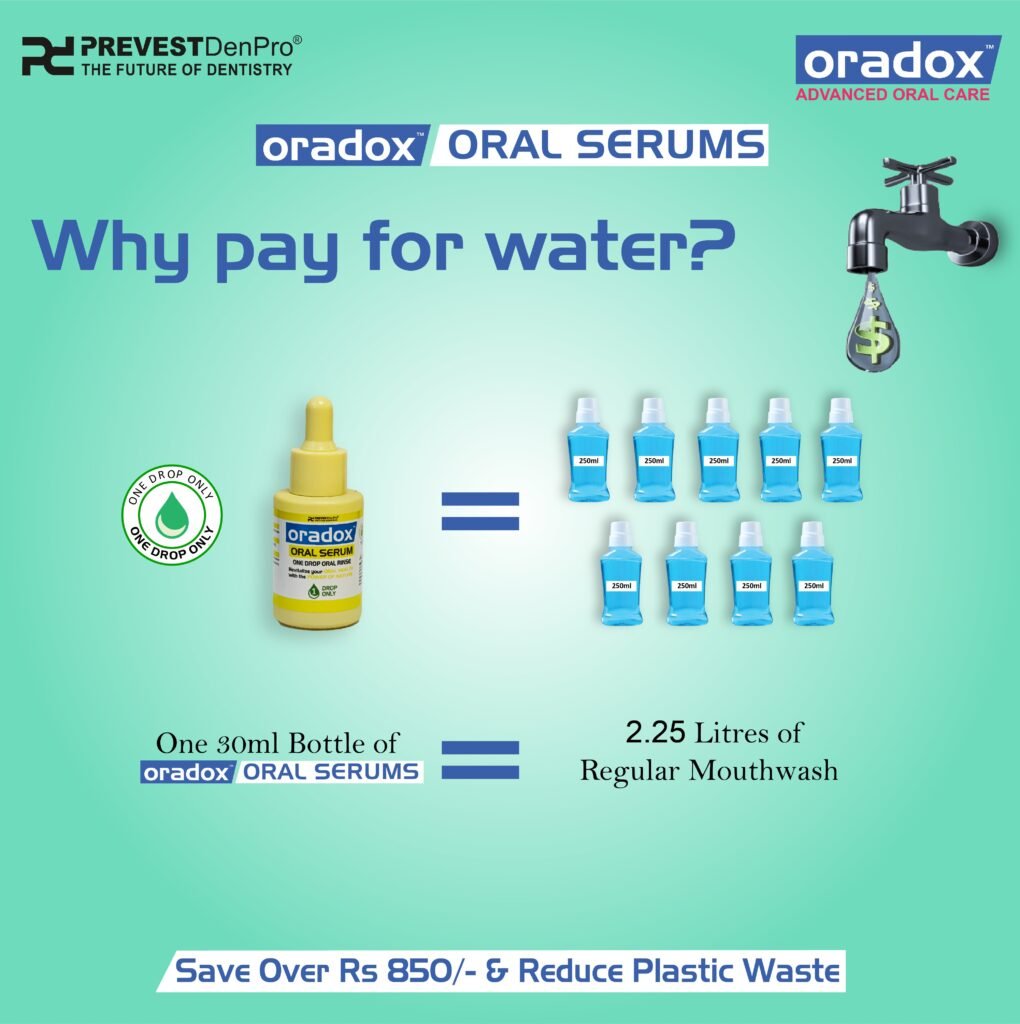 Shop Oral Mouthwash for Fresh Breath & Healthy Gums | Oradox